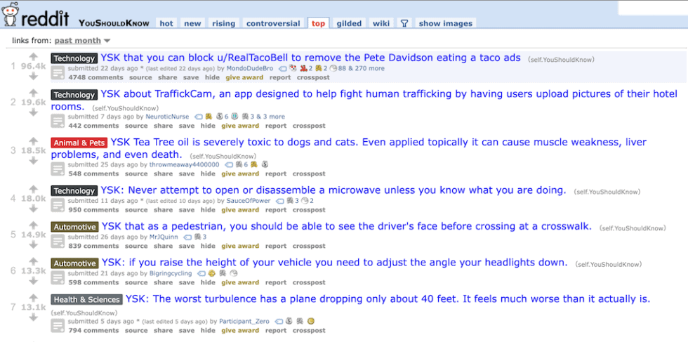 8 Subreddits to Promote Your Business on Reddit Without Violating Rules ...